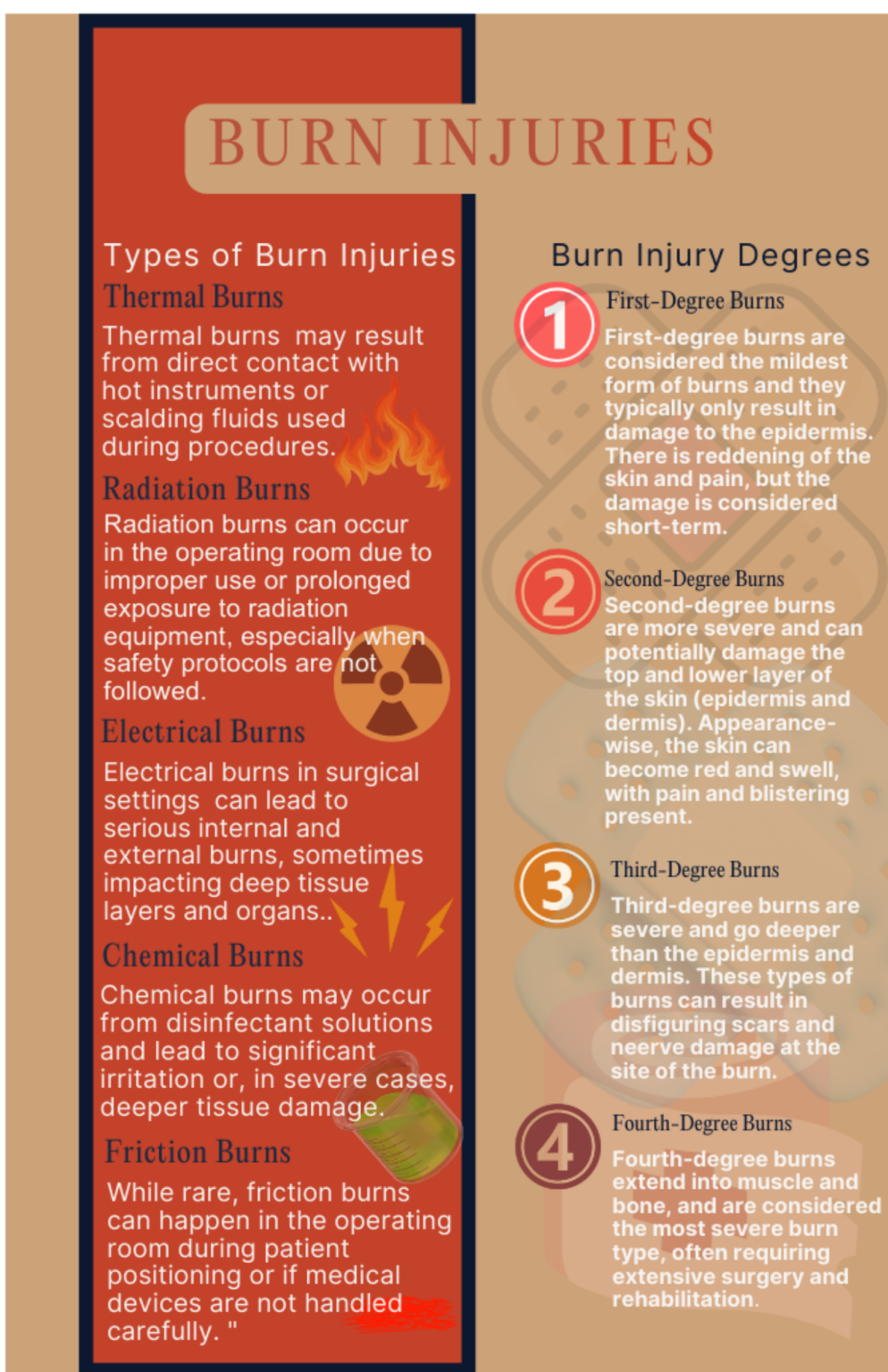 Burn Injury Attorneys in Dallas | Medical Malpractice